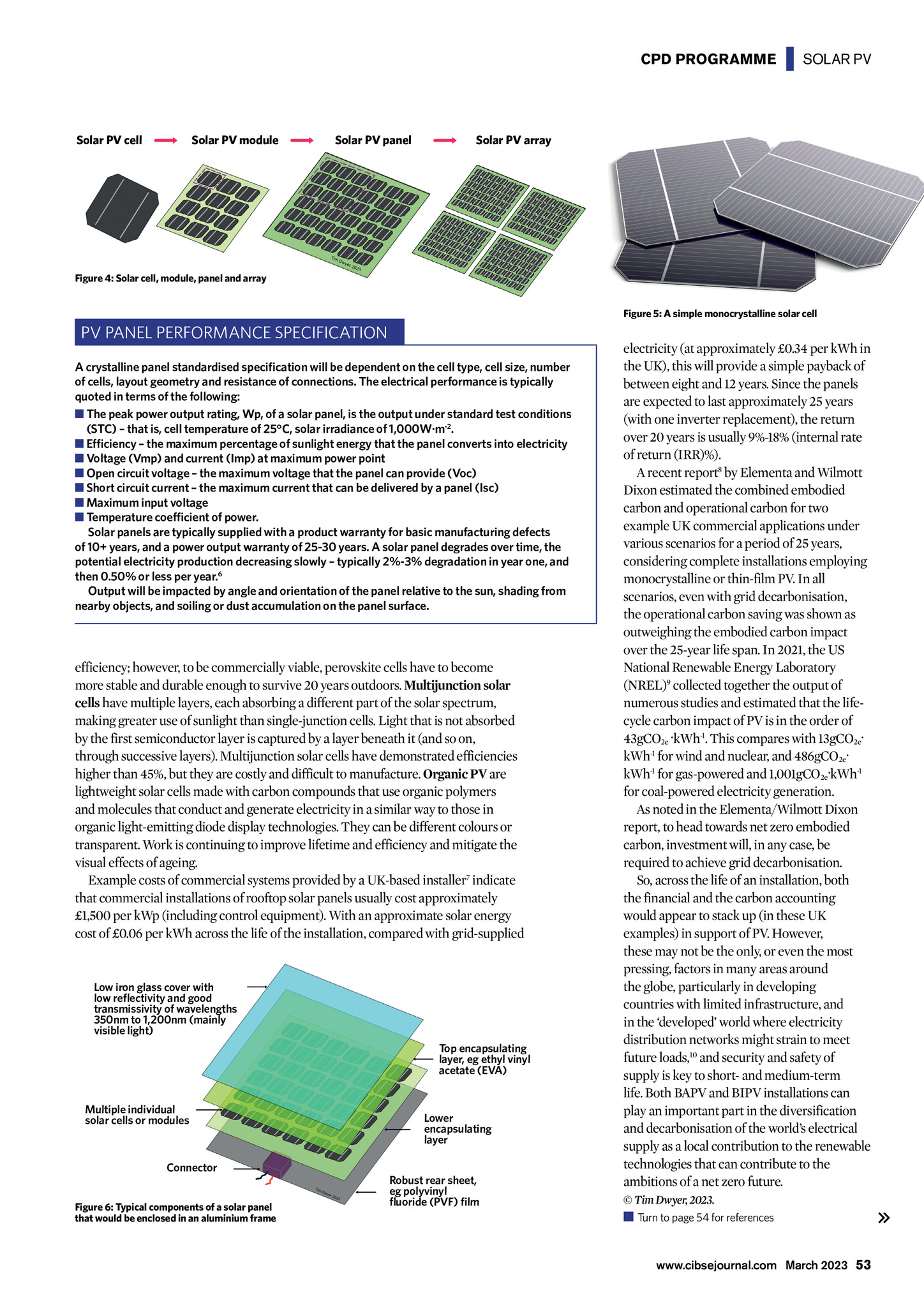 cpd programme solar pv cell solar pv module solar pv panel solar pv ...