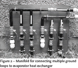 Module 15: The increasing potential for ground source heat pumps ...