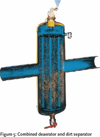 Module 16: Reducing operational energy consumption by deaeration and ...