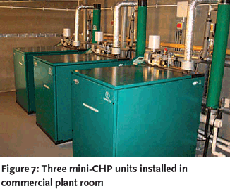 Module 19: Mini combined heat and power applications - CIBSE Journal