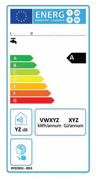Module 43: Condensing, continuous flow hot water heaters - CIBSE Journal