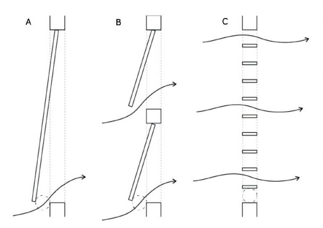 Opening remarks: guidance on ventilation openings - CIBSE Journal