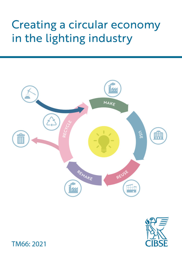 Circularity central to new TM66 training - CIBSE Journal